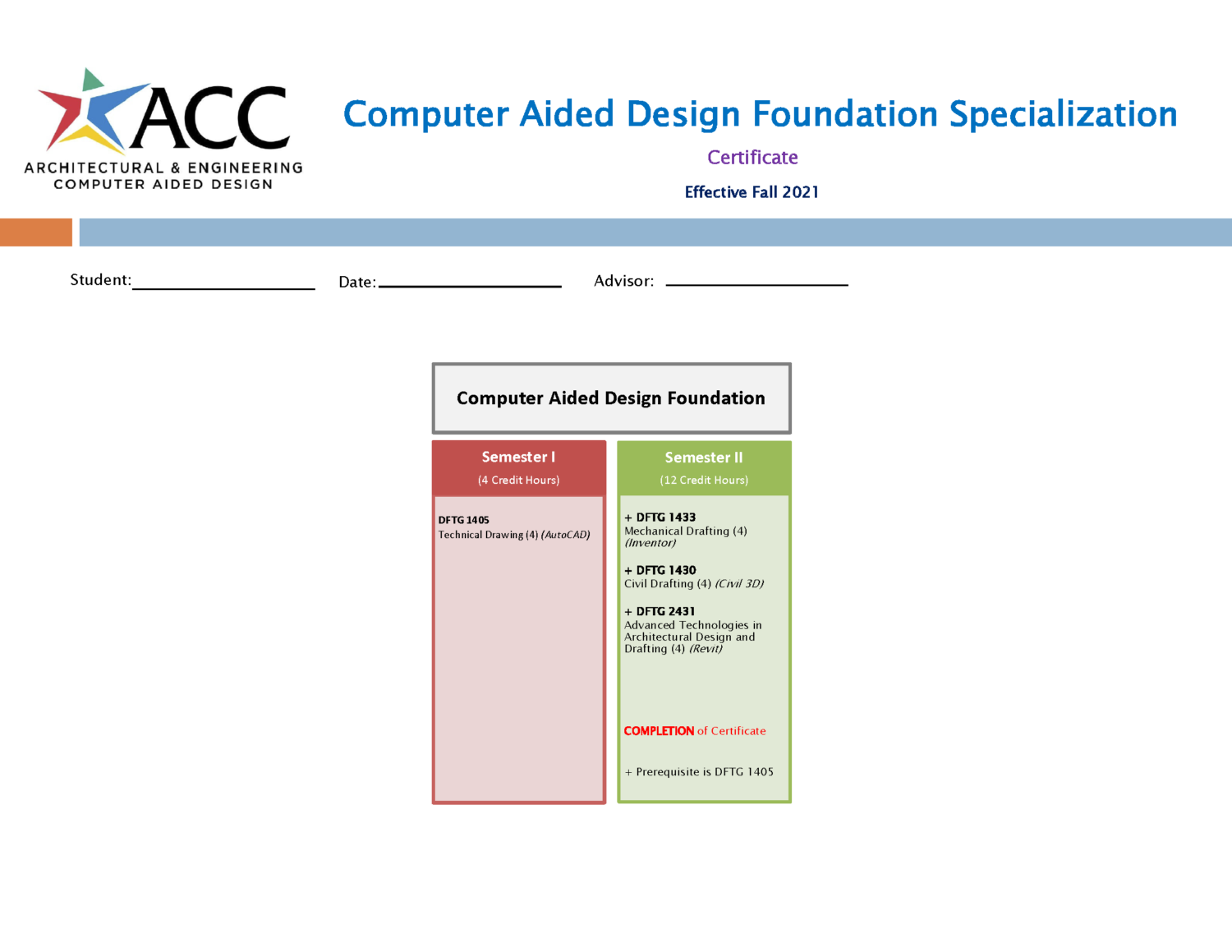 All Certificate Programs - A&E CAD