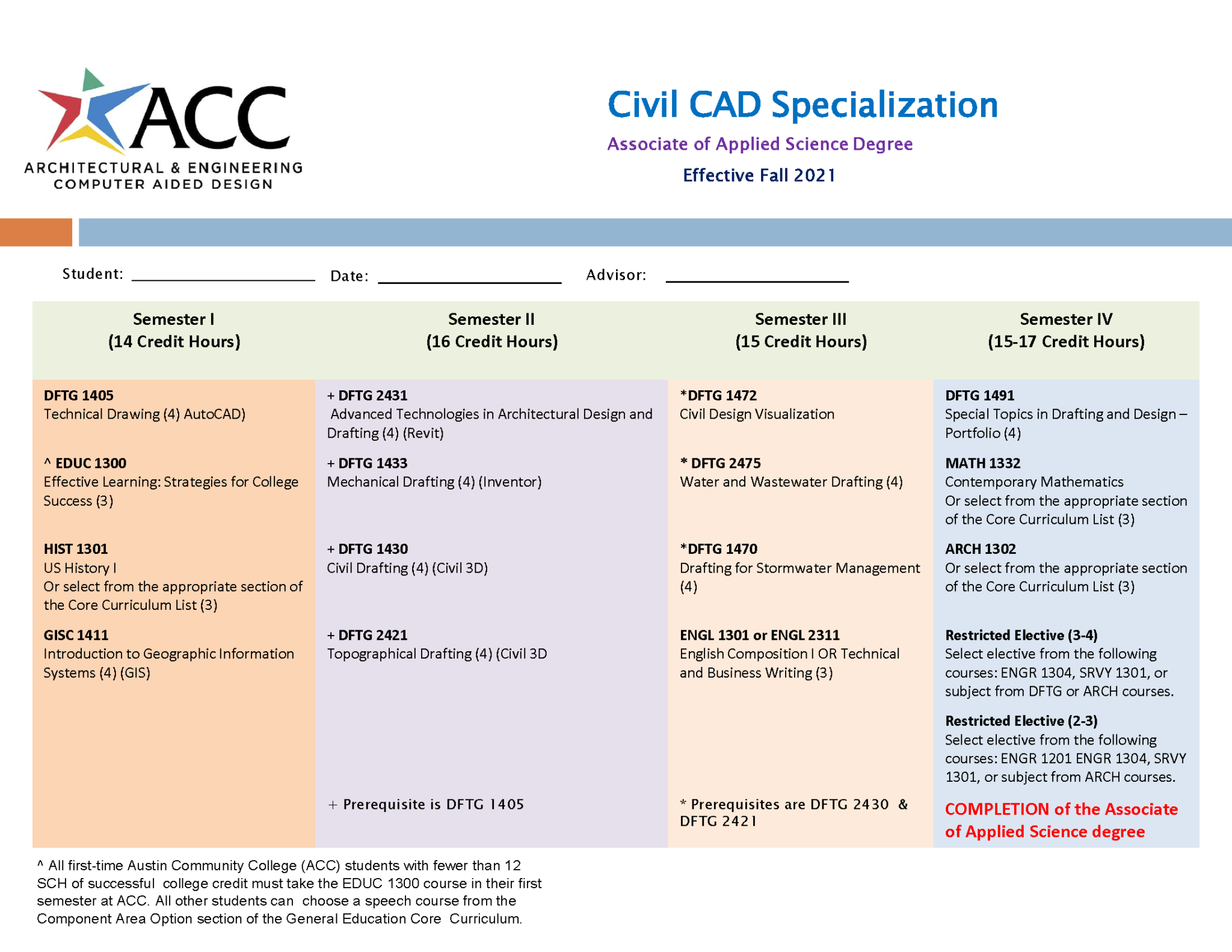 Civil CAD - A&E CAD