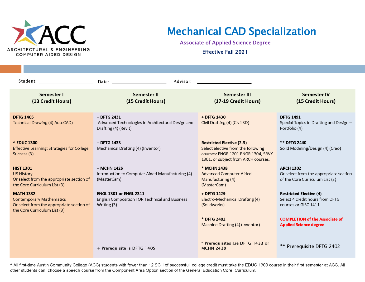 Mechanical CAD - A&E CAD